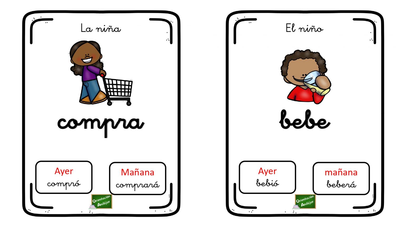 Tarjetas para trabajar los tiempos verbales - Orientacion Andujar