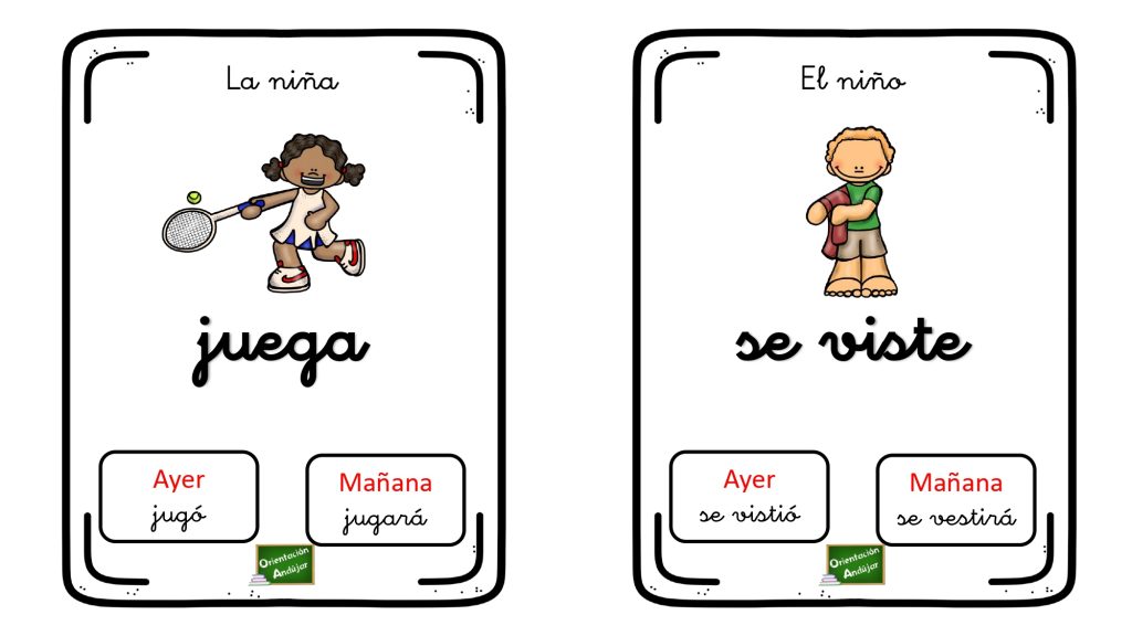 Tarjetas para trabajar los tiempos verbales - Orientacion Andujar