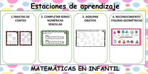 4 estaciones de aprendizaje de matemáticas en Infantil -Orientacion Andujar