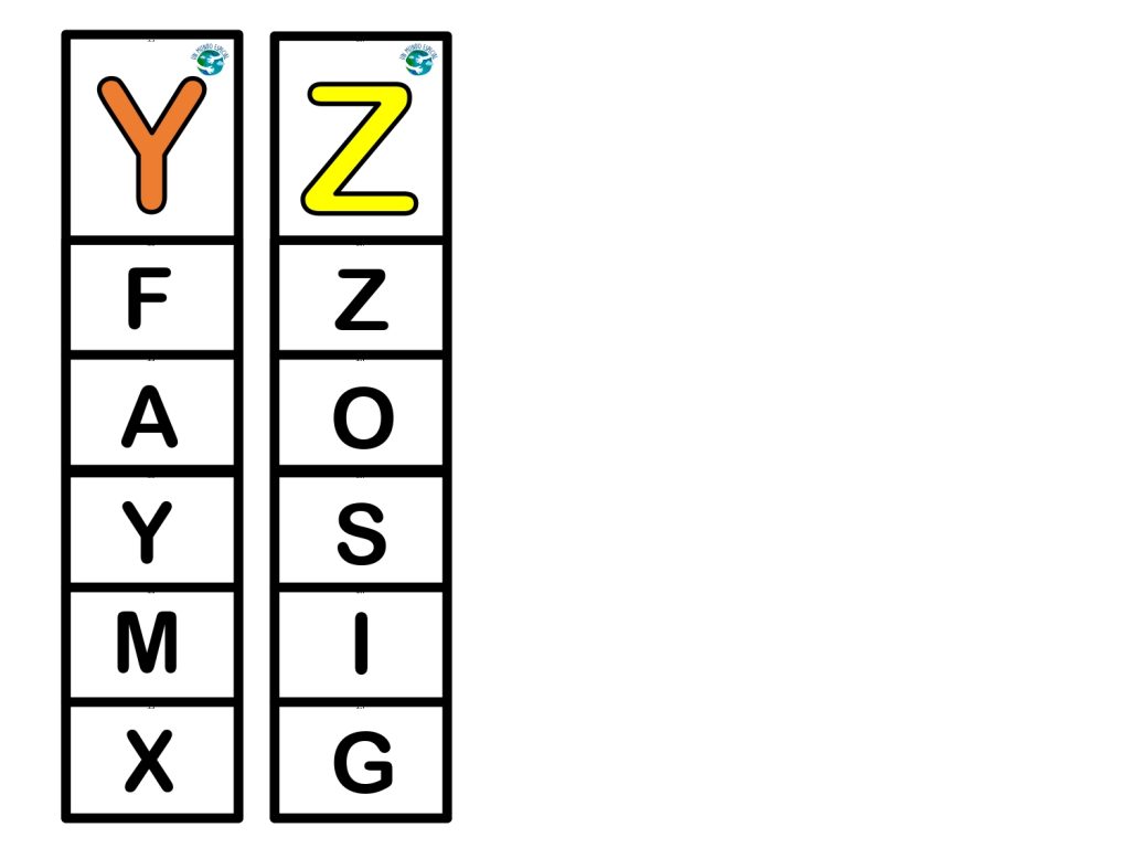 MANIPULATIVO Discriminación de las letras del alfabeto -Orientacion Andujar