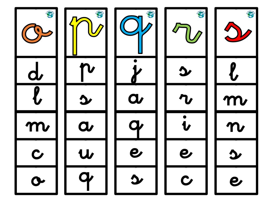 MANIPULATIVO Discriminación de las letras del alfabeto -Orientacion Andujar