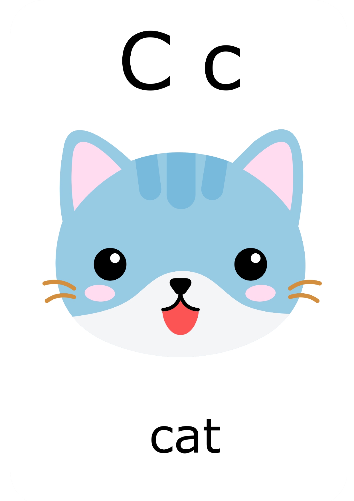 Fantástico póster y las flashcards del abecedario en inglés ...