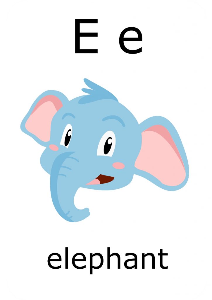 Fantástico póster y las flashcards para trabajar el abecedario en ...