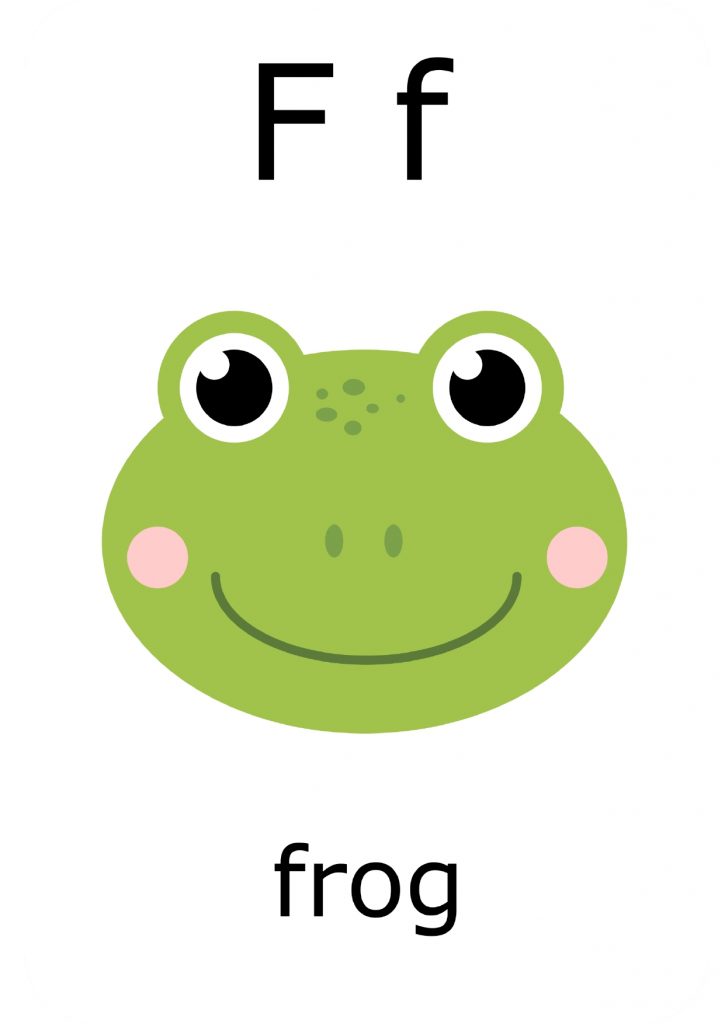 Fantástico póster y las flashcards del abecedario en inglés ...