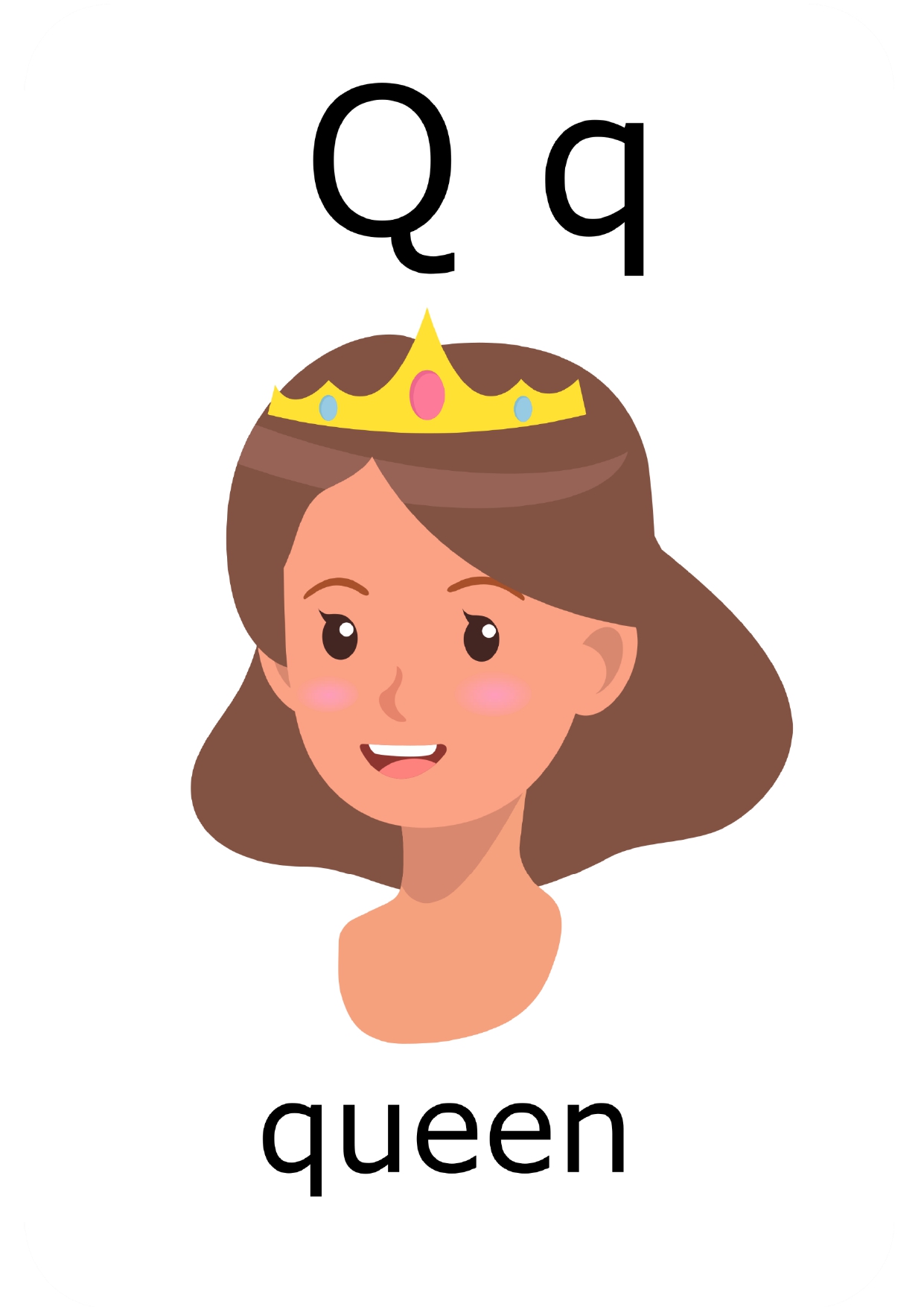 Fantástico póster y las flashcards del abecedario en inglés ...