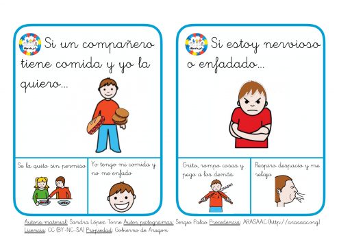 Tarjetas con pictogramas para trabajar el control de conductas ...
