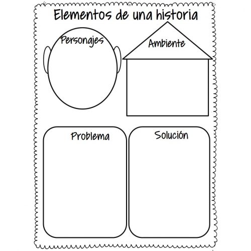 5 organizadores gráficos para trabajar libros-historias-cuentos ...