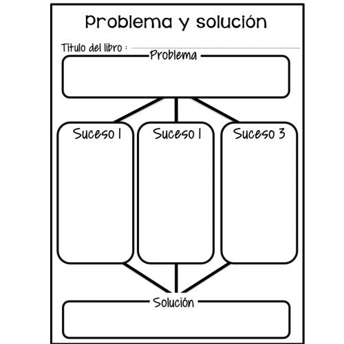 5 organizadores gráficos para trabajar libros-historias-cuentos ...