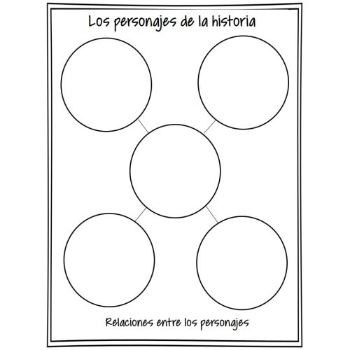 5 organizadores gráficos para trabajar libros-historias-cuentos ...