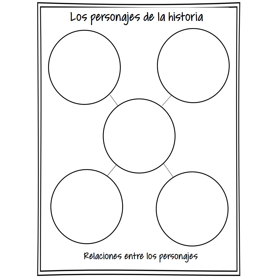 5 organizadores gráficos para trabajar libros-historias-cuentos ...