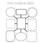 5 organizadores gráficos para trabajar libros-historias-cuentos ...