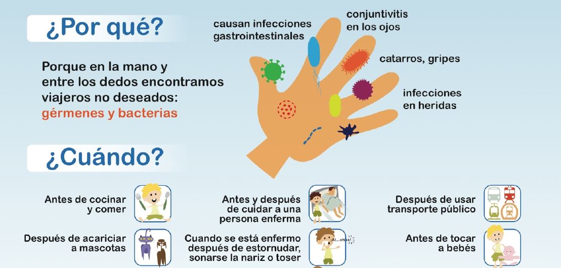 Carteles, consejos, infografías y Trípticos del Coronavirus para tu ...