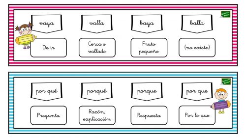 Tarjetas ortográficas para resolver dudas en la escritura -Orientacion ...