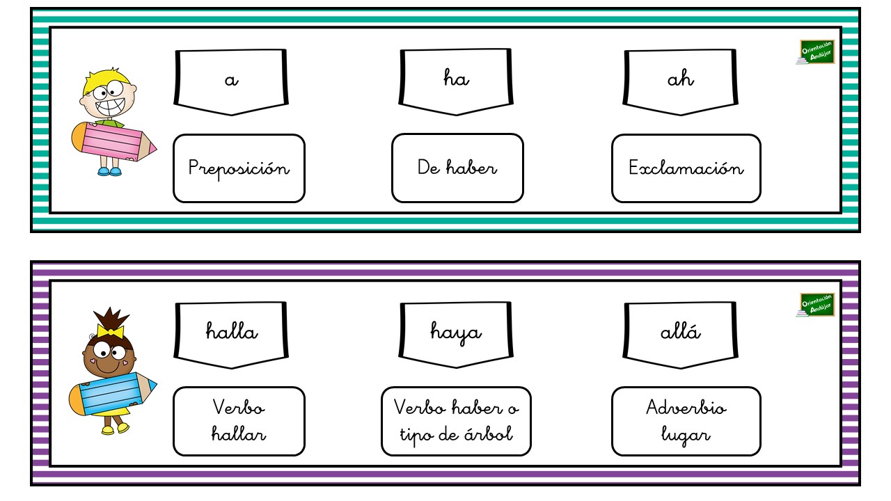 Tarjetas ortográficas para resolver dudas en la escritura -Orientacion ...
