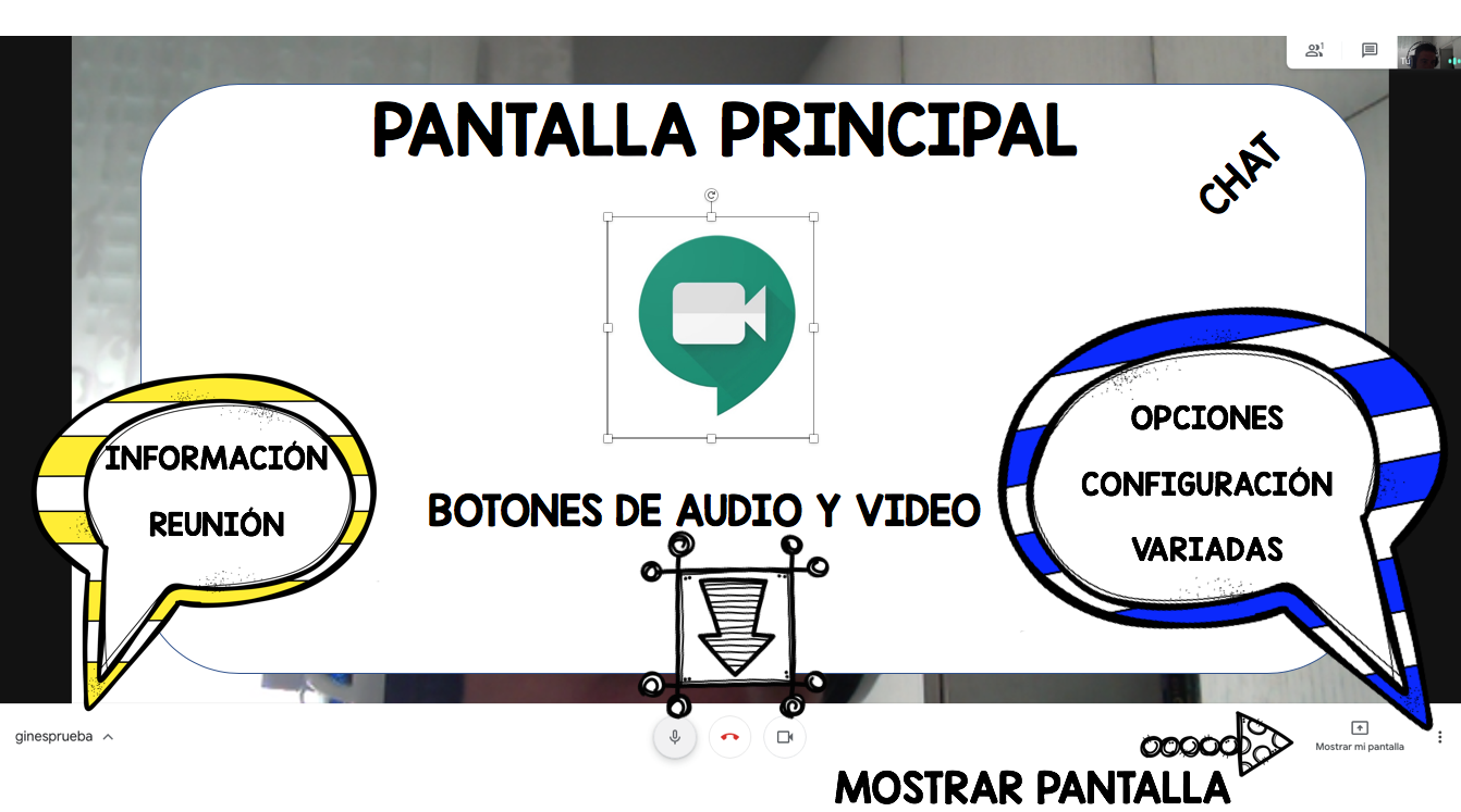 TUTORIAL PARA GOOGLE MEET especialmente destinado alumnos principiantes ...