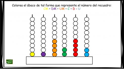 Mediante en el ábaco lineal escribimos numeros de hasta 6 cifras - Orientacion Andujar