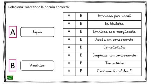 Clasificamos palabras según su estructura -Orientacion Andujar