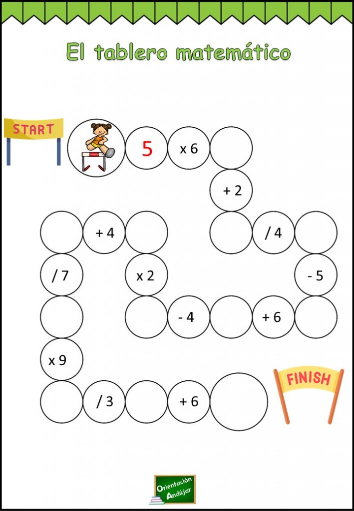El tablero matemático -Orientacion Andujar