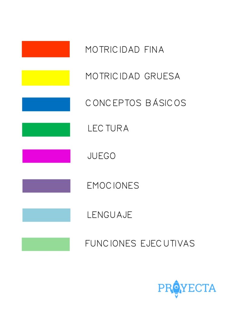 Completo dossier de actividades para trabajar con alumnado TEA ...