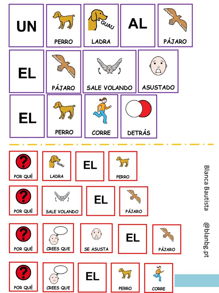 Completísimo dossier para trabajar con niñ@s con TEA -Orientacion Andujar
