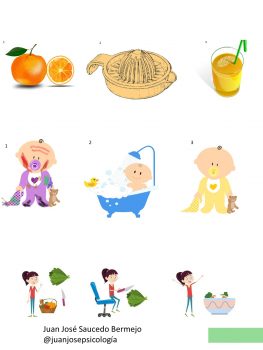 Completo dossier de actividades para trabajar con alumnado TEA ...