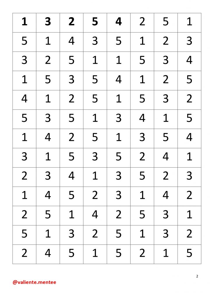 Fichas para ejercitar la estimulación cognitiva tanto en adultos como ...
