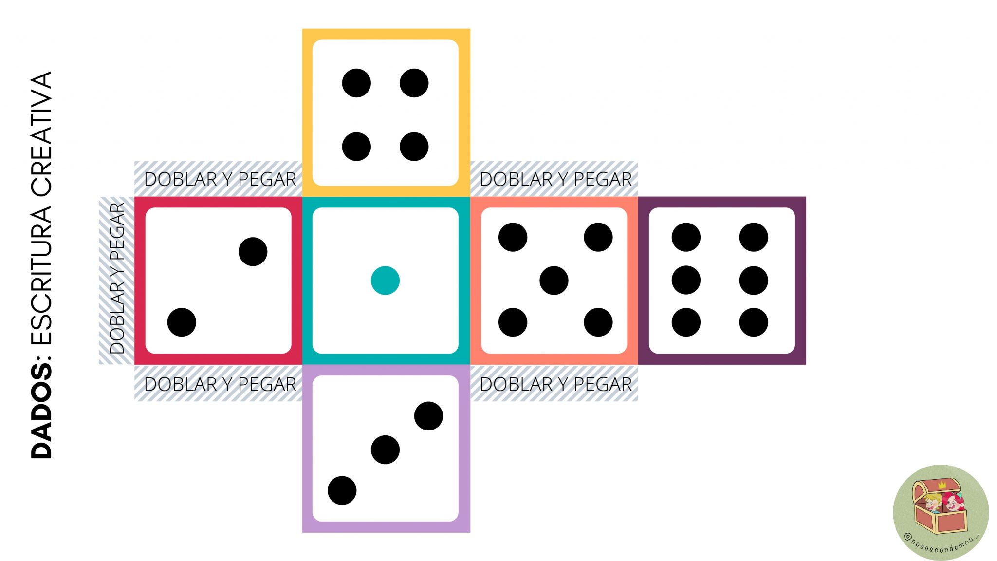 ESCRITURA CREATIVA CON DADOS MULTI-HISTORIAS -Orientacion Andujar