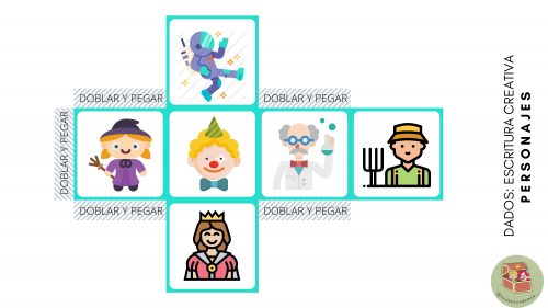 ESCRITURA CREATIVA CON DADOS MULTI-HISTORIAS -Orientacion Andujar