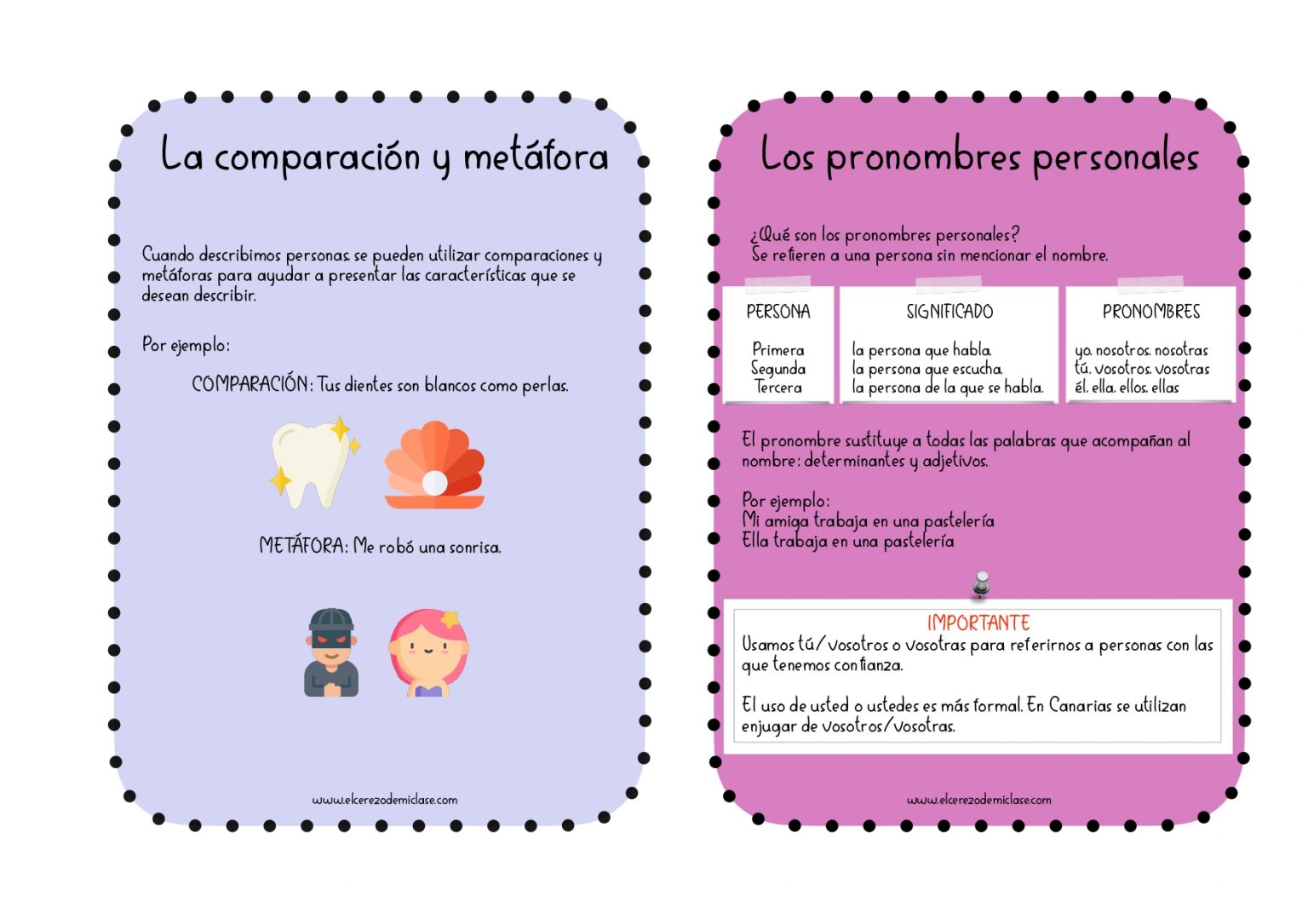 Cuadenos repaso lengua 4º y 5º primaria -Orientacion Andujar