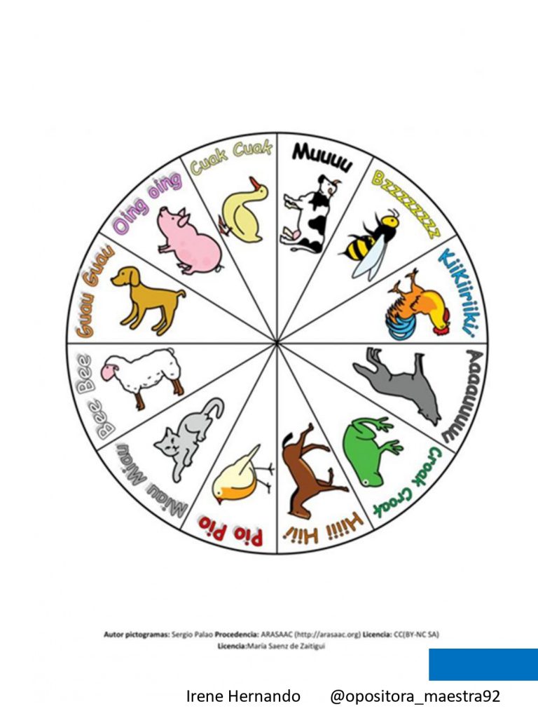 Cuaderno de actividades alumnado TEA -Orientacion Andujar