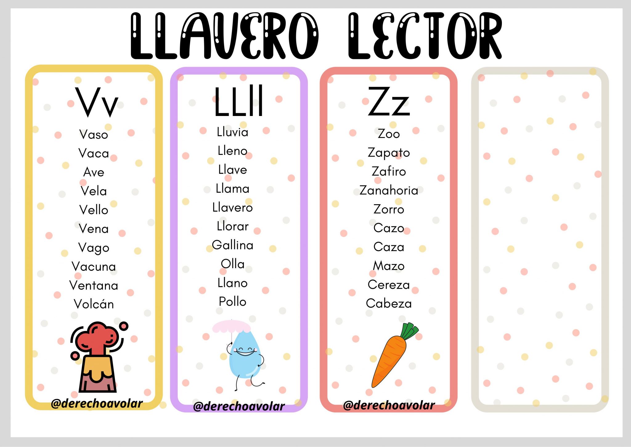 LLaverito lector manipulatvo -Orientacion Andujar