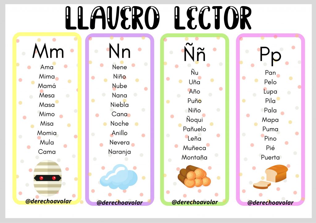 LLaverito lector manipulatvo -Orientacion Andujar