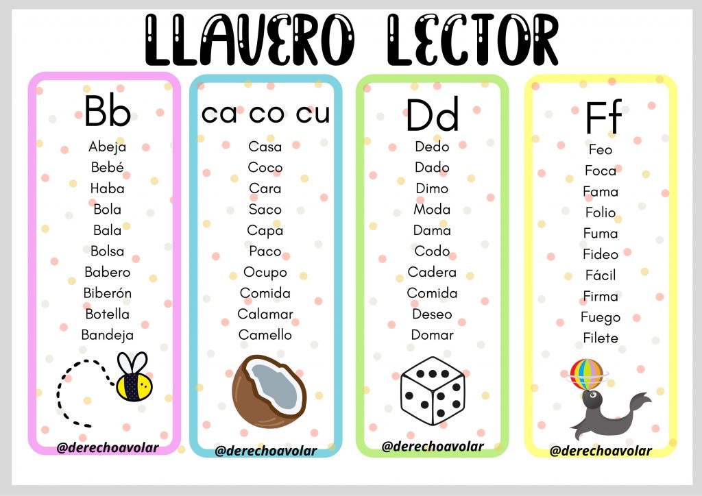 LLaverito lector manipulatvo -Orientacion Andujar