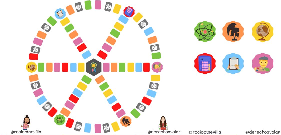 Completo juego trivial primaria que os encantará -Orientacion Andujar