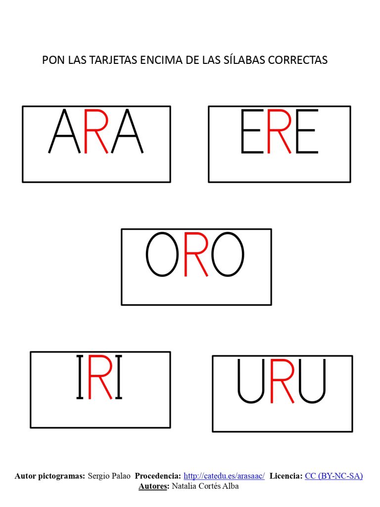 Completo recurso para trabajar el rotacismo con pictogramas ...