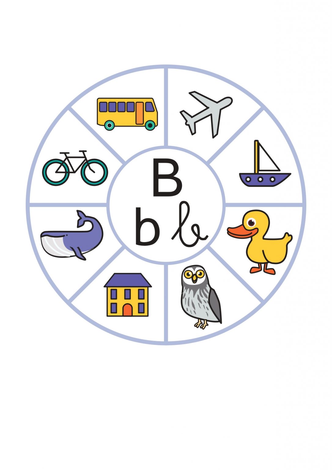 Las ruletas del abecedario para alumnos de Infantil: Asociación fonema ...