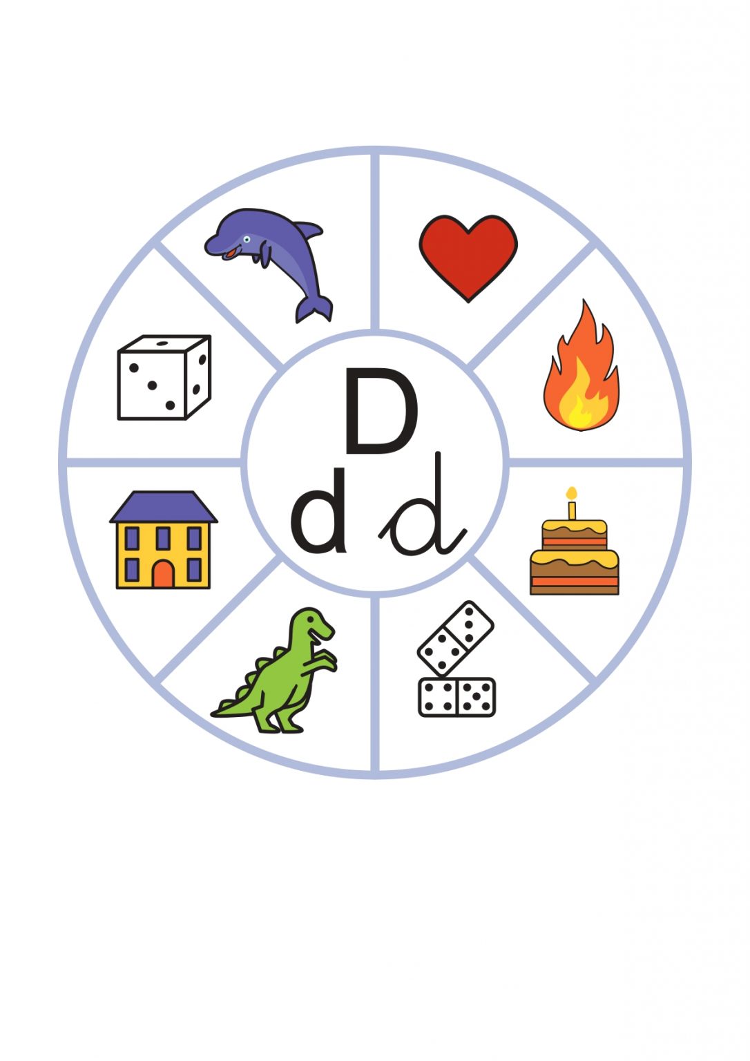 Las ruletas del abecedario para alumnos de Infantil: Asociación fonema ...