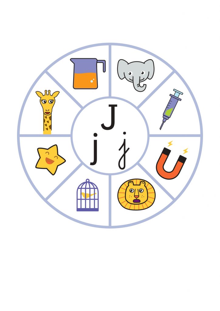 Las ruletas del abecedario para alumnos de Infantil: Asociación fonema ...