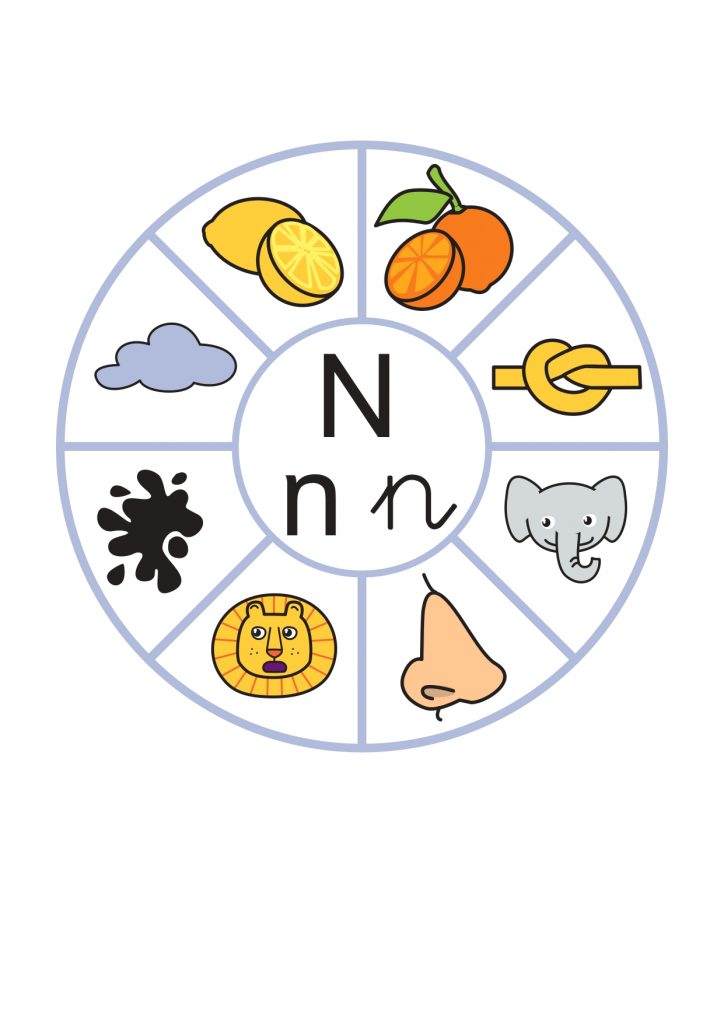 BONITAS RULETAS ABECEDARIO MANIPULATIVAS -Orientacion Andujar