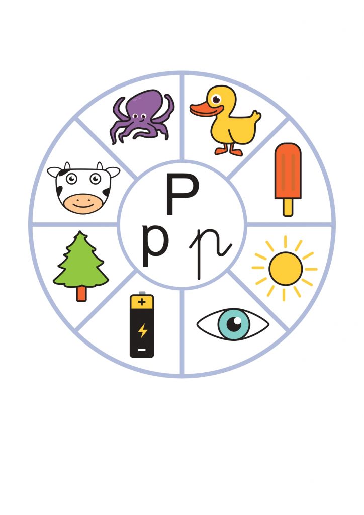 Las ruletas del abecedario para alumnos de Infantil: Asociación fonema ...