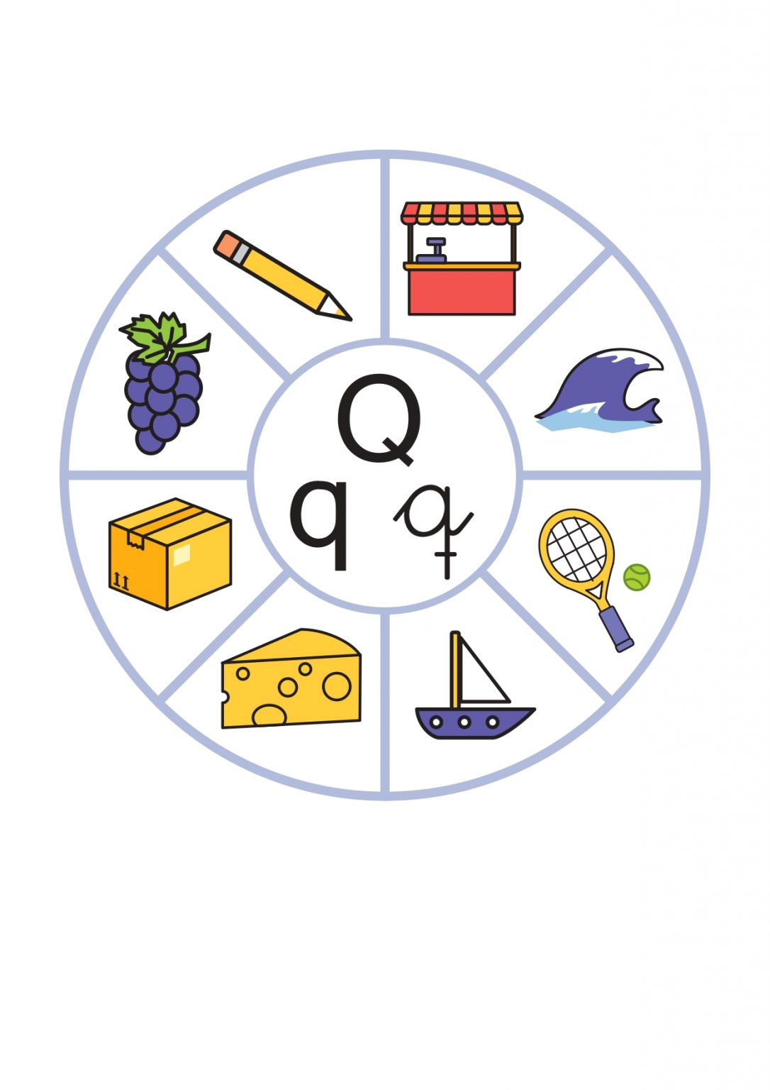 Las ruletas del abecedario para alumnos de Infantil: Asociación fonema ...