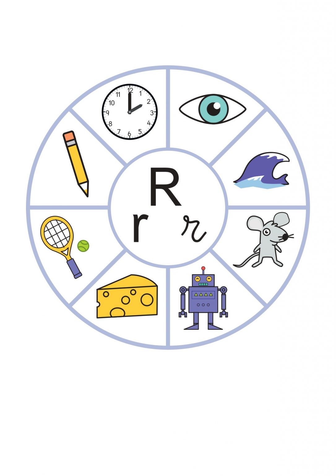 Las ruletas del abecedario para alumnos de Infantil: Asociación fonema ...