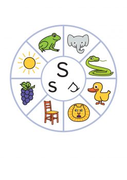 Las ruletas del abecedario para alumnos de Infantil: Asociación fonema ...