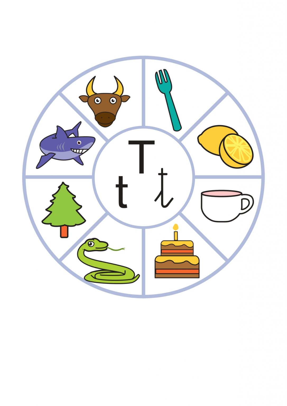 BONITAS RULETAS ABECEDARIO MANIPULATIVAS -Orientacion Andujar