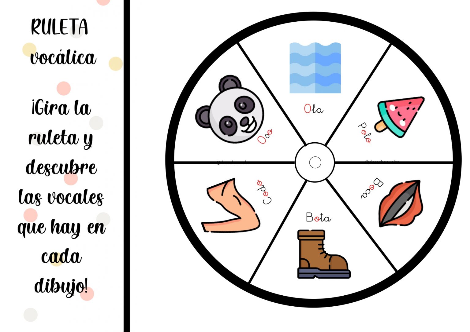 Manipulativo ruletas de las vocales -Orientacion Andujar