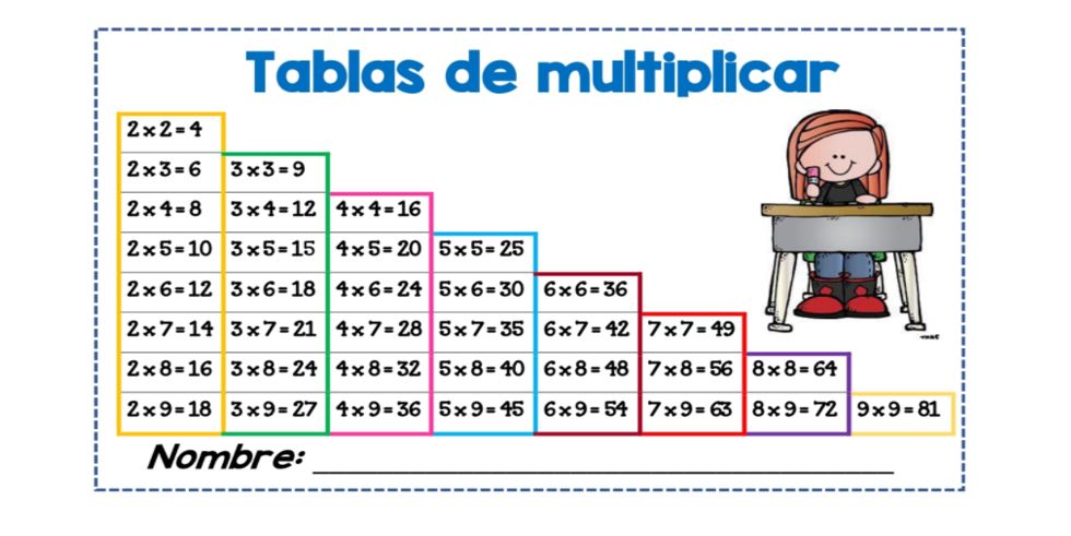 Como Aprender Las Tablas De Multiplicar Facil🤓 Saiba mais sobre exames ... Como Aprender Las Tablas De Multiplicar Facil🤓 Saiba mais sobre exames ...