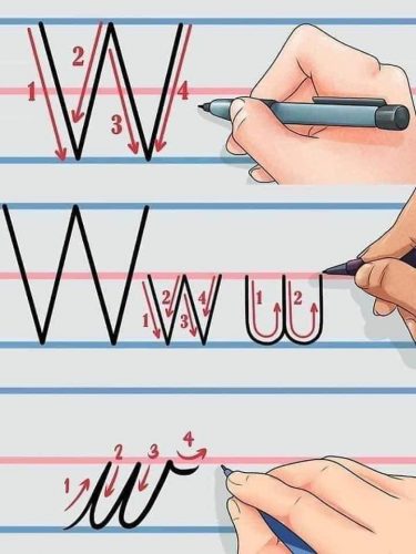 IMPORTANCIA DEL APRENDIZAJE CORRECTO DEL TRAZADO DE LETRAS ...