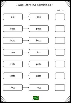 Pares de palabras: ¿Qué letra ha cambiado? -Orientacion Andujar
