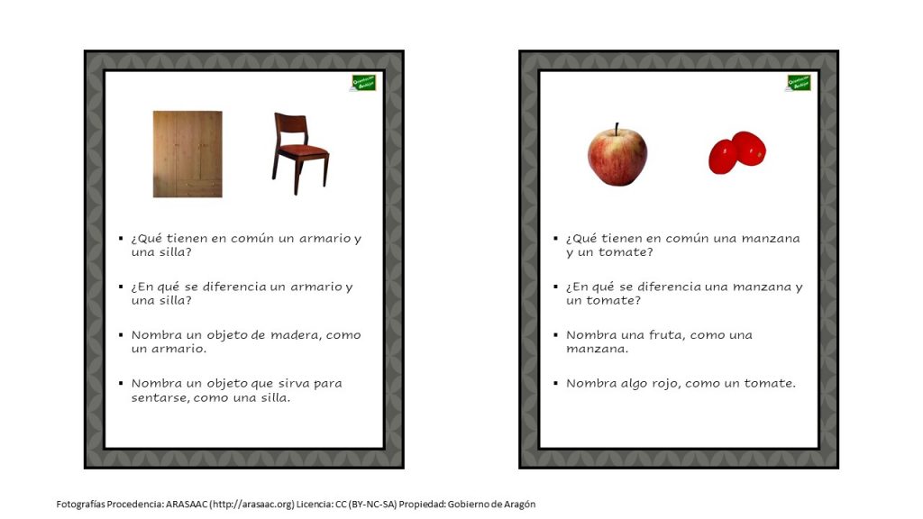 Tarjetas compara y contrasta con fotografías reales -Orientacion Andujar