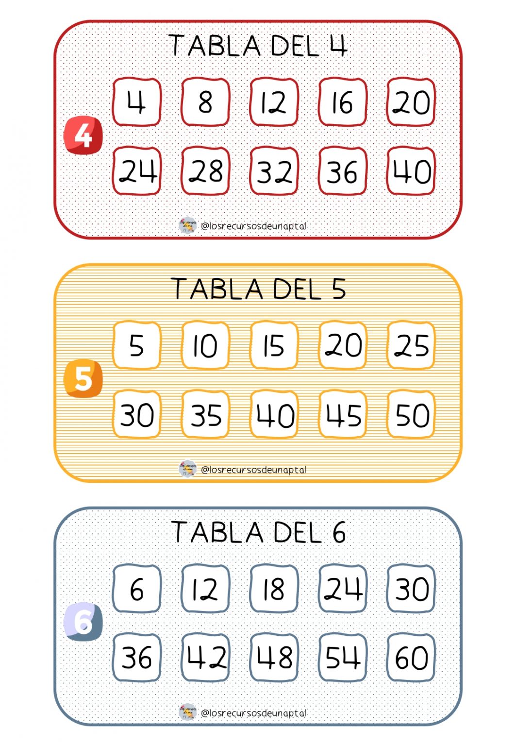 Super bingo Tablas de multiplicar -Orientacion Andujar